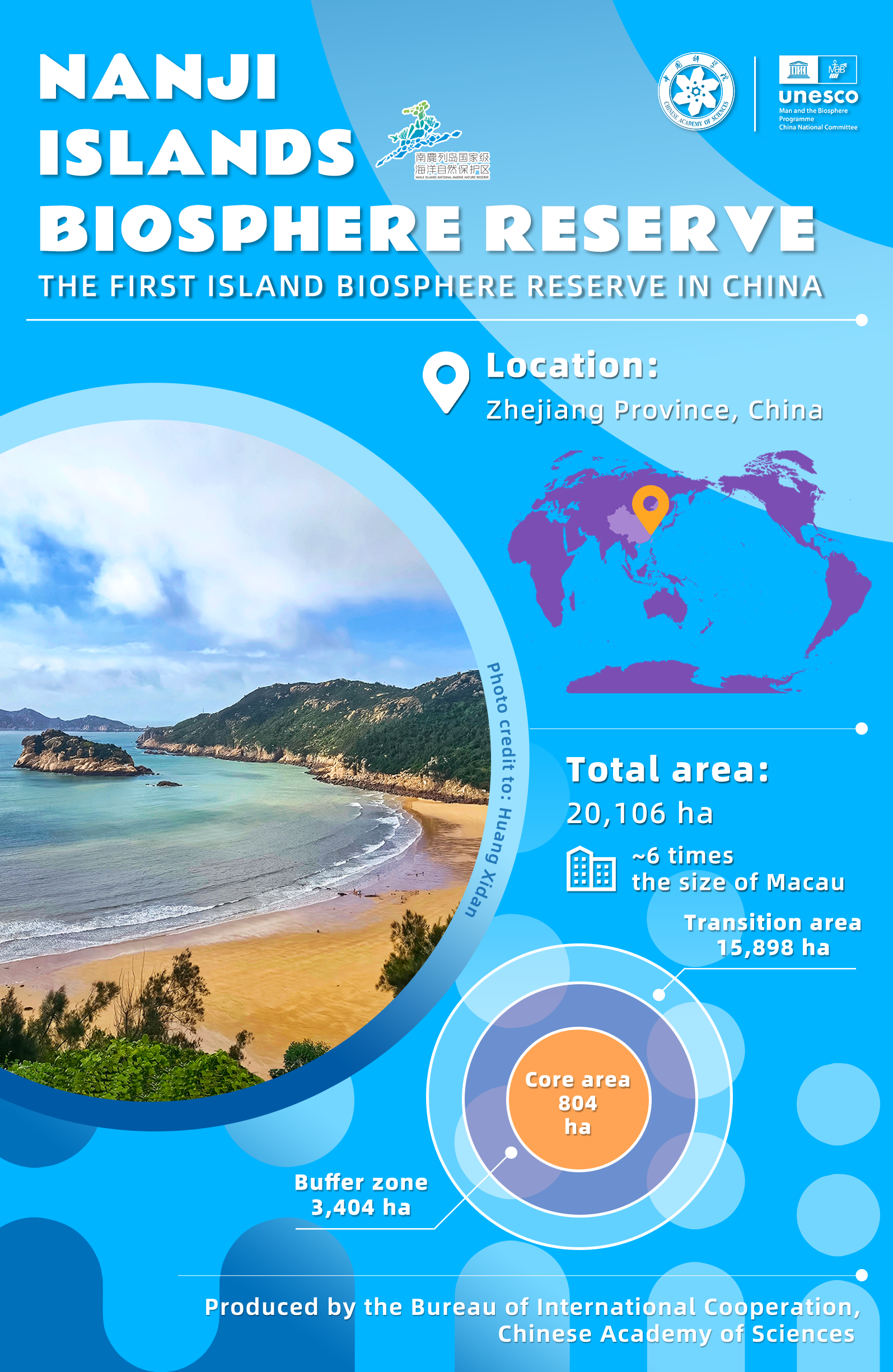 Nanji Islands Biosphere Reserve----Chinese Academy of Sciences