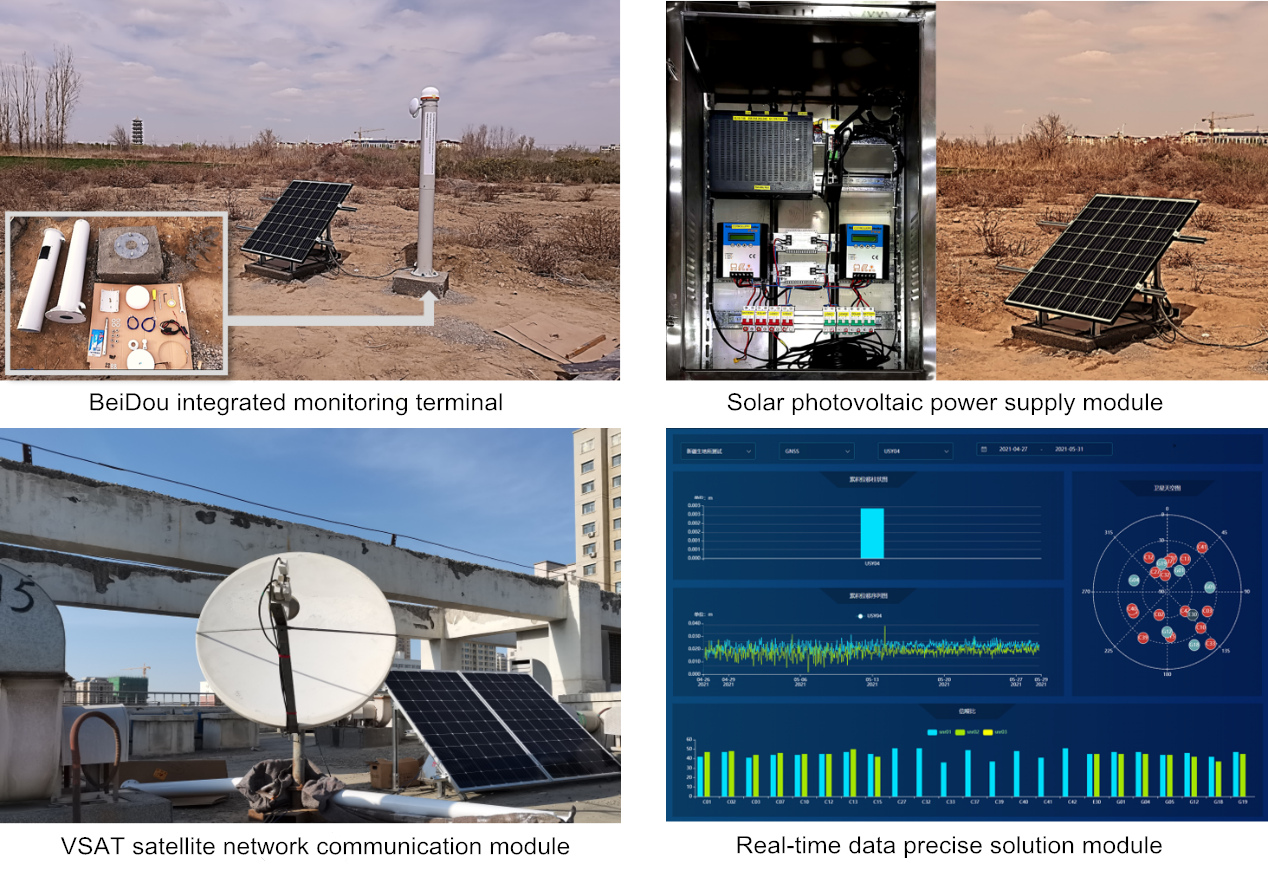 Deformation Monitoring System Based on BeiDou Technology for Sarez Lake ...