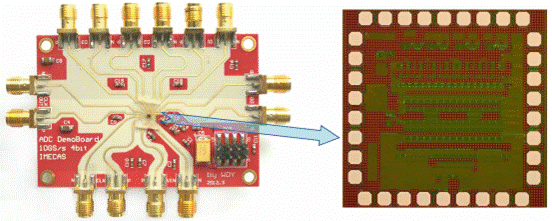 8-GS/s 4-bit ADC and 10-GS/s 8-bit DAC Chips Developed in IMECAS ...