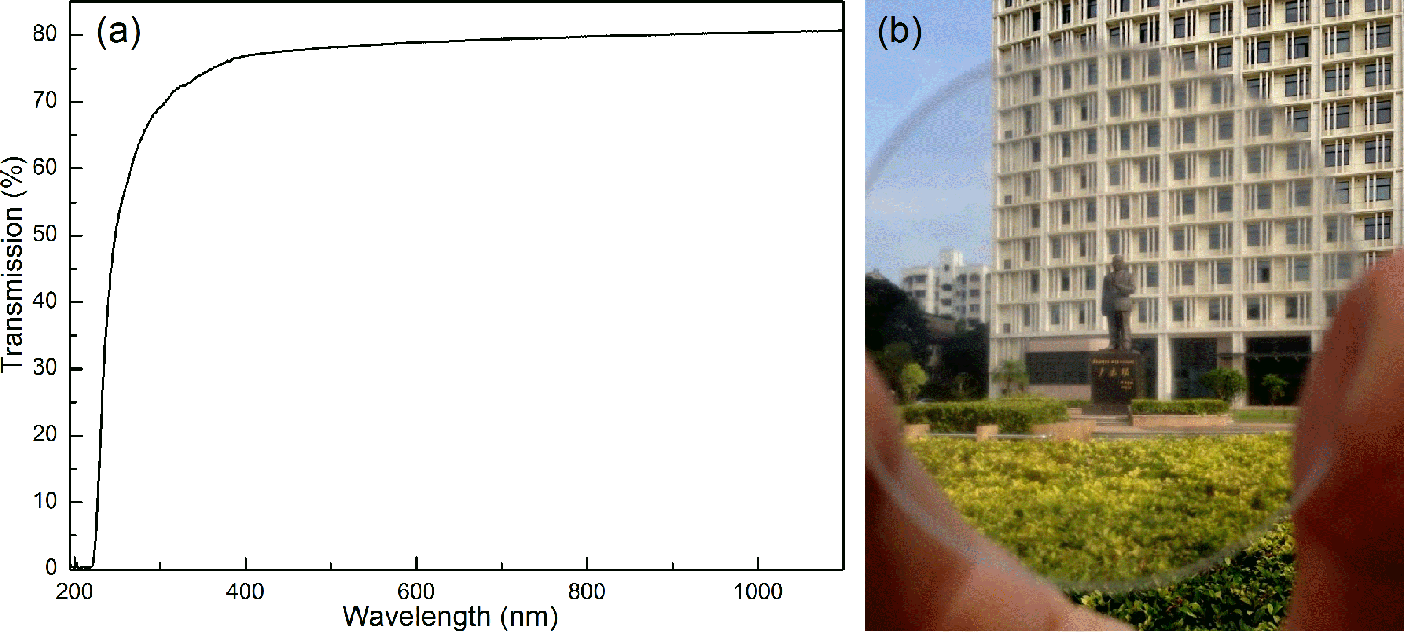Highly Transparent AlON Ceramics Manufactured----Chinese Academy of ...
