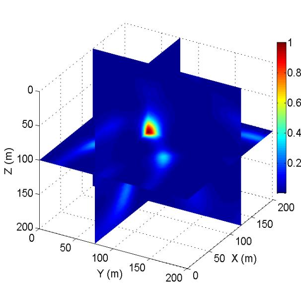 New Imaging Method Can Fast and Reliably Locate Microseismic Source ...