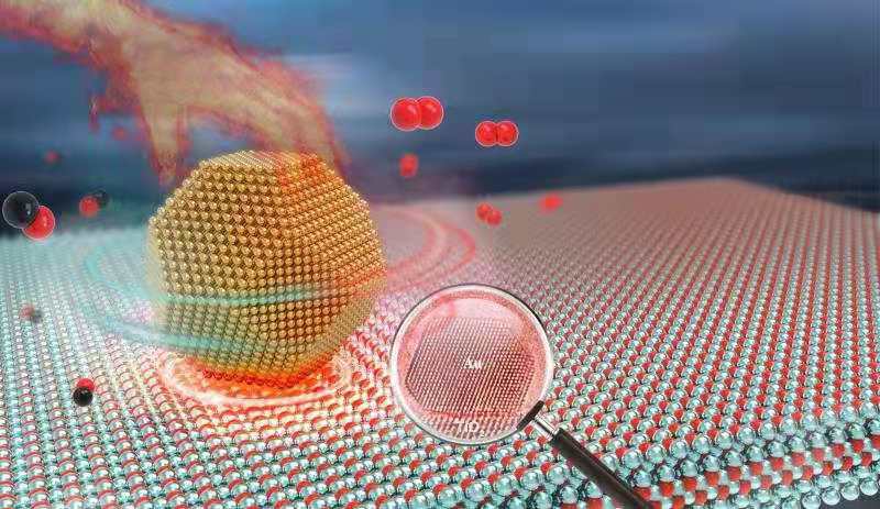 Researchers Reveal In-situ Manipulation of Active Au-TiO 2 Interface ...