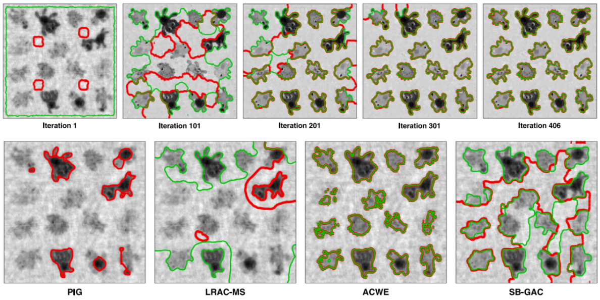 Study Provides Deeper Insights into Artificial Intelligence Object ...