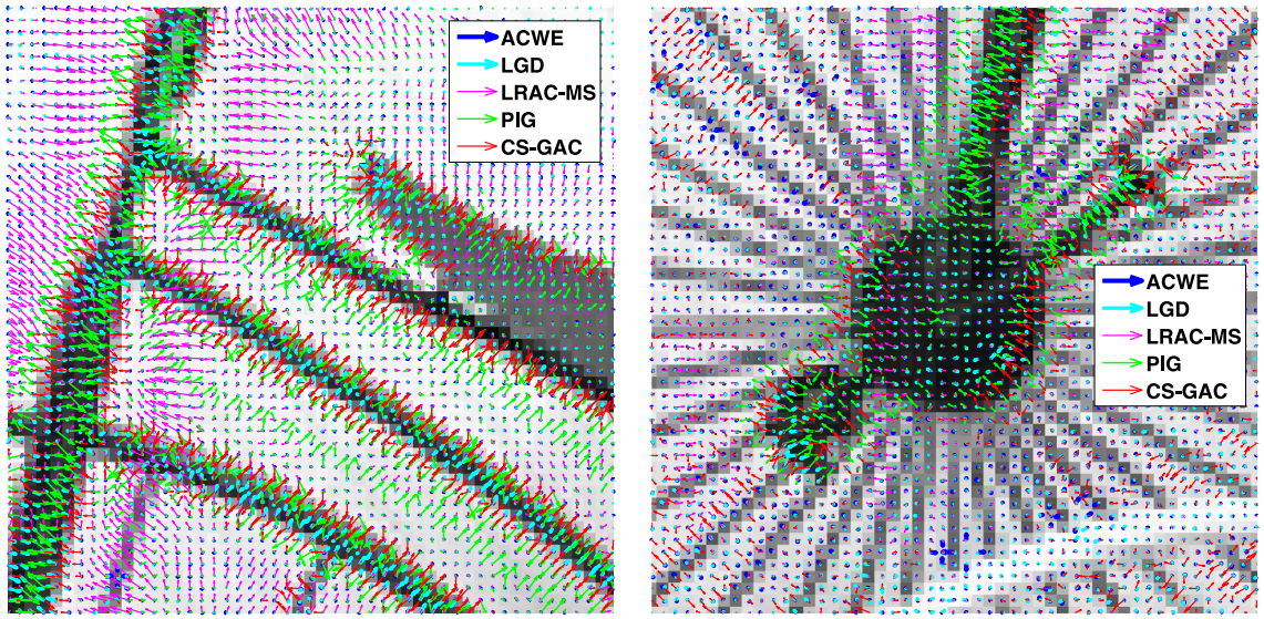 Study Provides Deeper Insights into Artificial Intelligence Object ...
